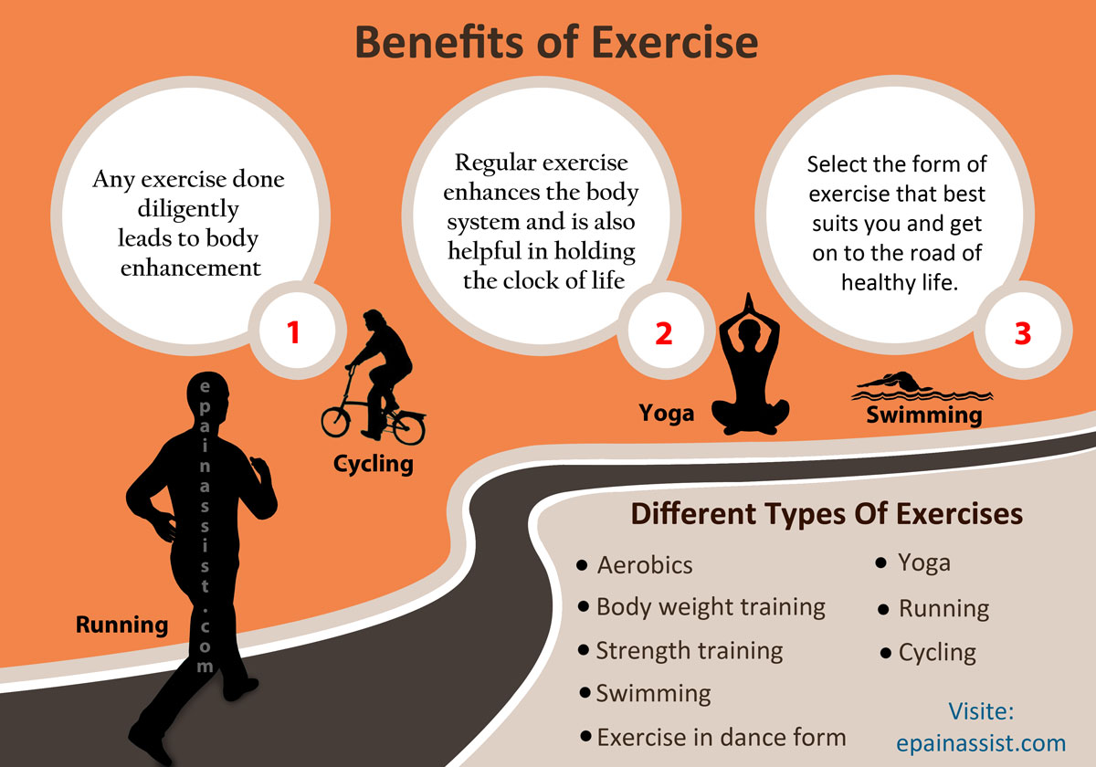 The True Health Benefits of Exercise - Valarie Walton